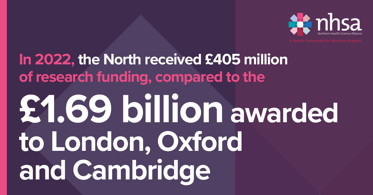 North-South health research funding gap exposed - The NHSA